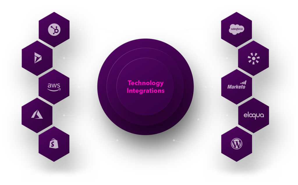 Pumex Computing Software Development And Technology Integrations Front Pumex Computing